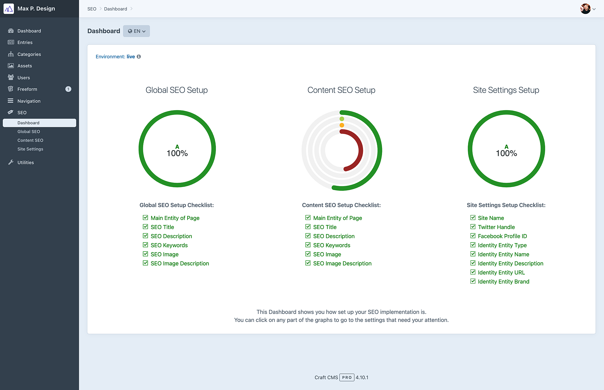 What is a Content Management System? | Max P. Design